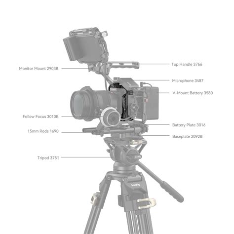 SmallRig Cage For Panasonic LUMIX G II S II S IIX