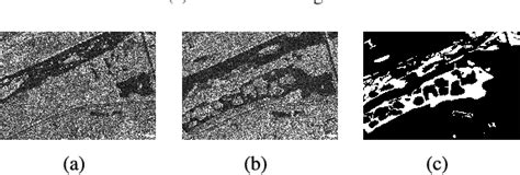Figure 5 From Transfer Learning Based Bilinear Convolutional Networks