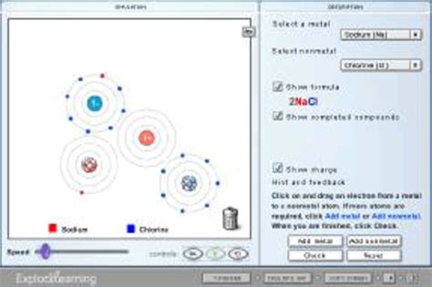 Ninth Grade Lesson Introduction To Ionic Bonding BetterLesson