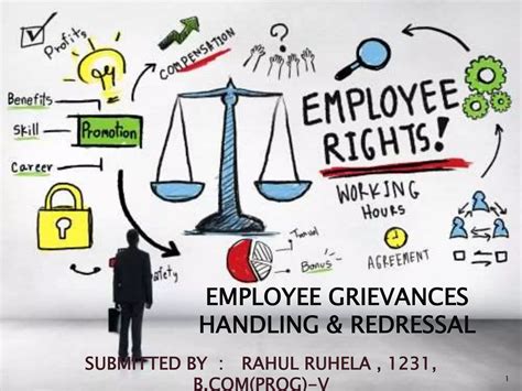 Human Resource Management Grievances Handling PPT