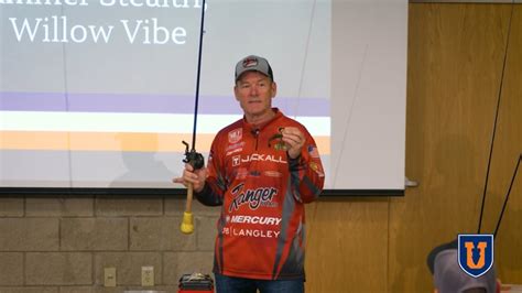 The Versatile Chatterbait Guide For Every Bass Angler Stephen Browning