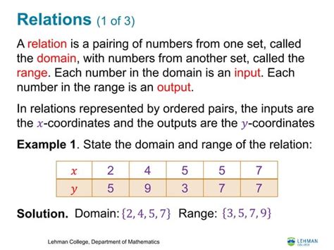 Lesson 11 Functions And Function Notation Pptx Physics Science