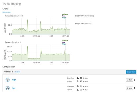 New Firewall Interface For Cockpit Feature Nethserver Community