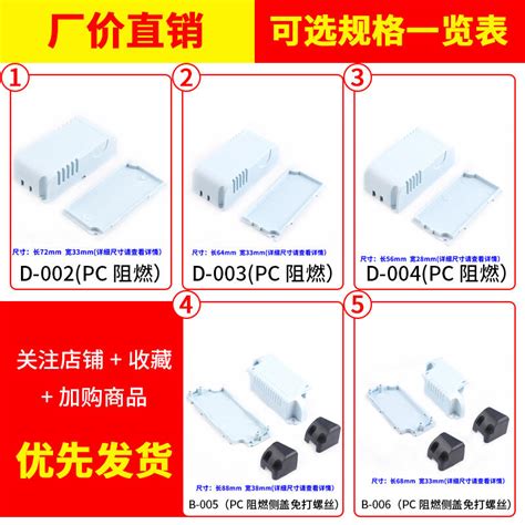 Led