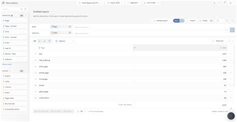 Que Signifient Les Valeurs N A