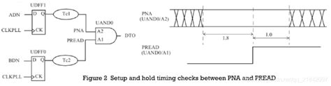 静态时序分析——data to data check csdn博客