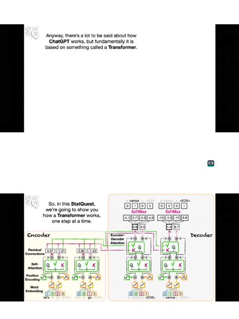 16 Transformer Model Pdf