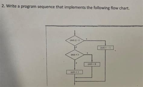 Solved 2 Write A Program Sequence That Implements The