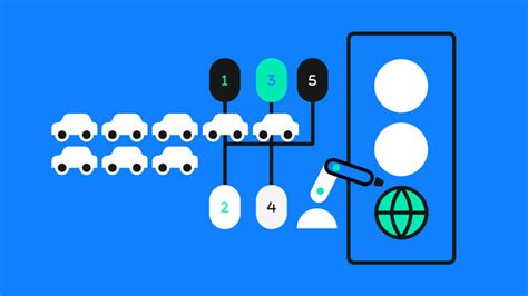 Scalable Solutions For Localization Managers Phrase