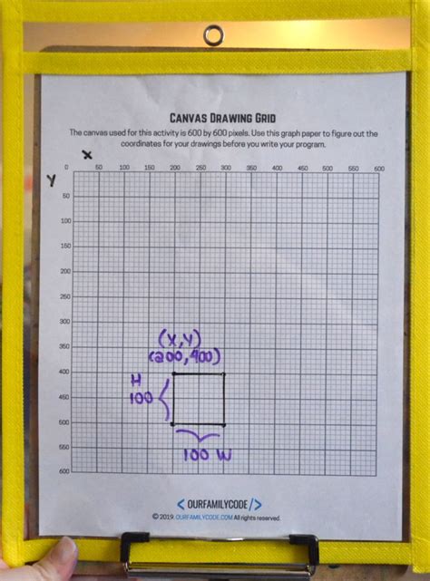 How To Code A Rectangle With JavaScript Our Family Code