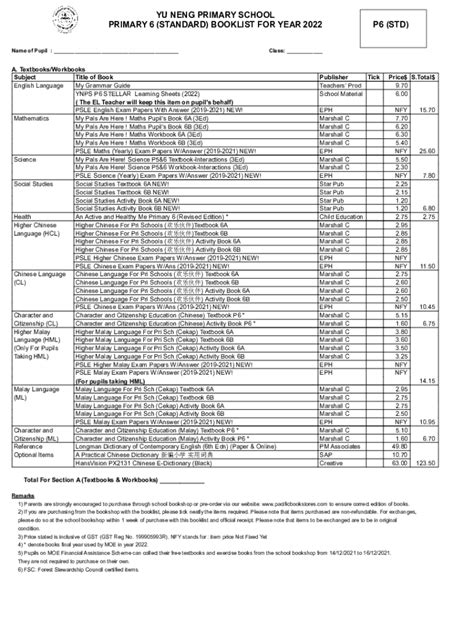 Fillable Online Pdf Primary 4 Subject Based Banding Sbb Briefing