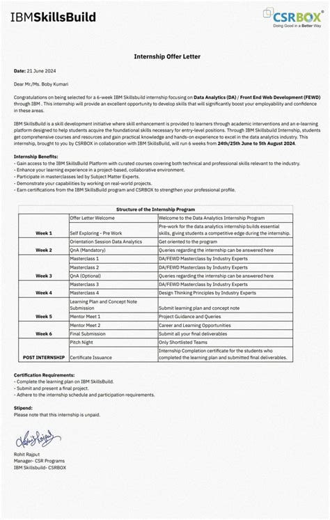 Boby Kumari On Linkedin Fewd Internship Ibm Csrbox