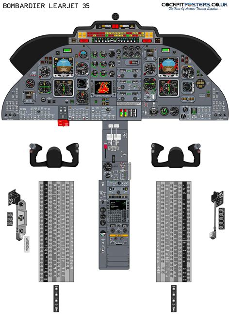Bombardier Learjet 35 Cockpit Poster Etsy
