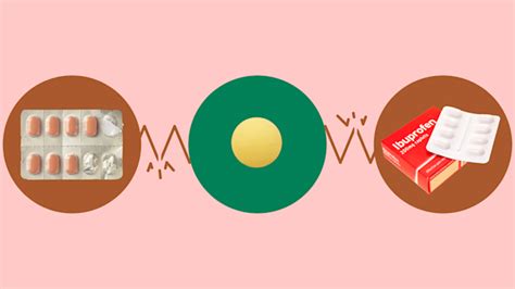 7 Meloxicam Interactions You Should Know About Goodrx