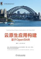 Openshift Qq