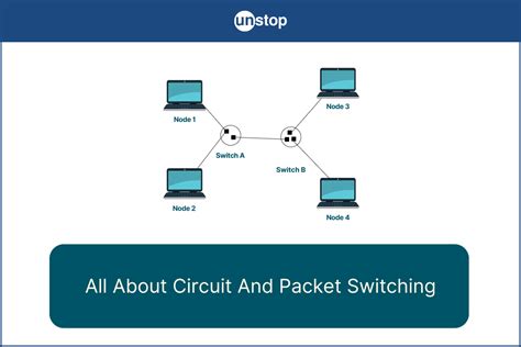 6 Differences Between Circuit Switching And Packet Switching Unstop