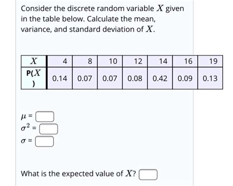 Variance Of A Random Variable Calculator