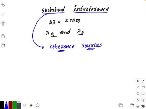 A Sustained Interference Pattern Is Obtained From Two Sources And The Bandwidth Is 2 Mm If λa