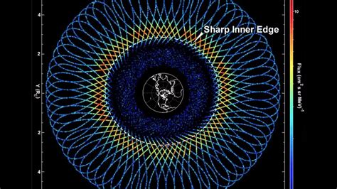Scientists Report Artificial Force Field Around Earth Archon Soul Trap