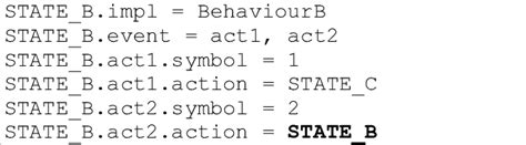 Modified Fsm Configuration File Download Scientific Diagram