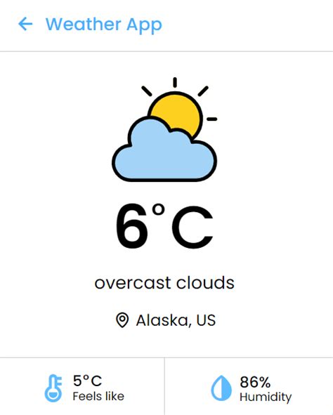 GitHub Sudeep Gowda07 Weather Forecasting