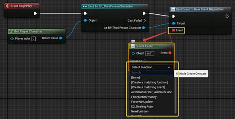 Event Dispatchers в Unreal Engine диспетчеры событий в Ue5