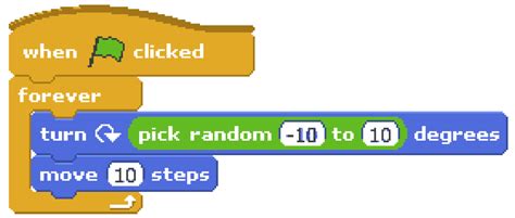 Use Raspberry Pi And Scratch To Make Fun Animations Make