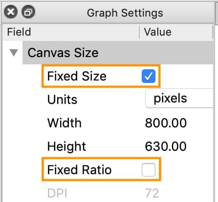 Exporting Graphics Interactively Aptech