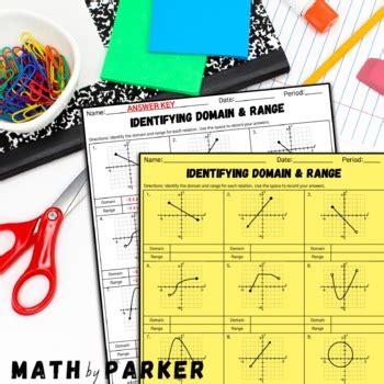 Identifying Domain Range From Graphs Color By Number Activity