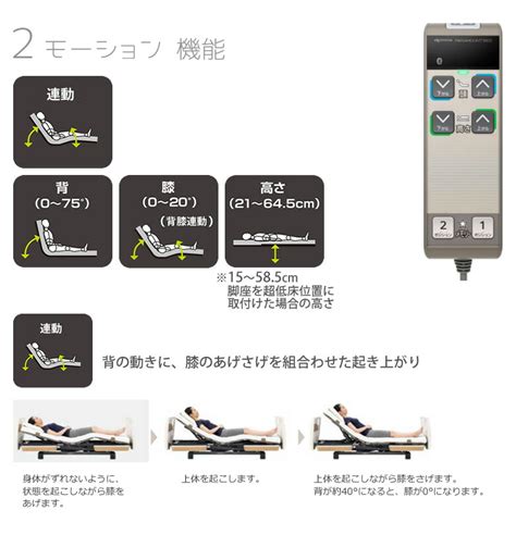 【楽天市場】パラマウントベッド 楽匠プラス 2モーション モスグリーン キャメル グレージュ Xタイプ 超低床対応 3点セット 多機能ボード