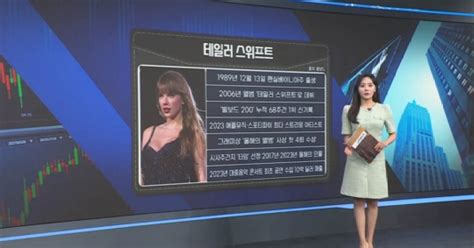 글로벌 스위프트노믹스 월가의 돈이 되는 트렌드 월렛