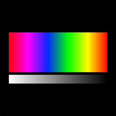 Video Color Theory Seminar Anglers Artistry