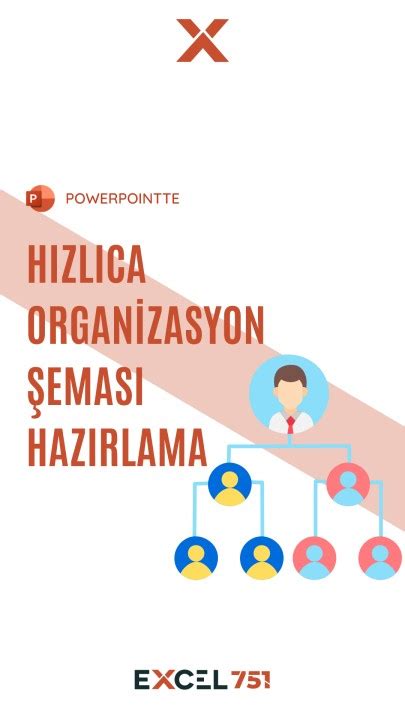 Excel 751 Linkedin‘de Excel751 Excel Msexcel Exceldersleri