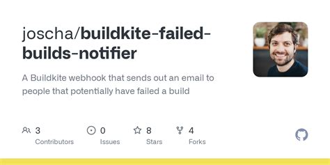 Github Joschabuildkite Failed Builds Notifier A Buildkite Webhook