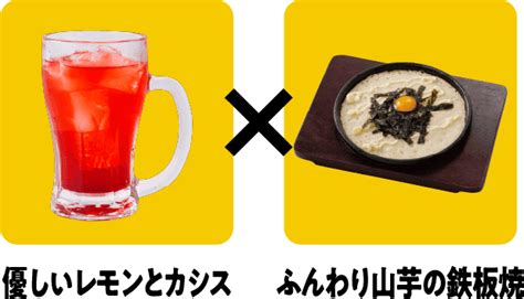 Rinoさんのこだわりコンボ｜トリキで見つけよう！こだわりコンボ キャンペーン｜鳥貴族