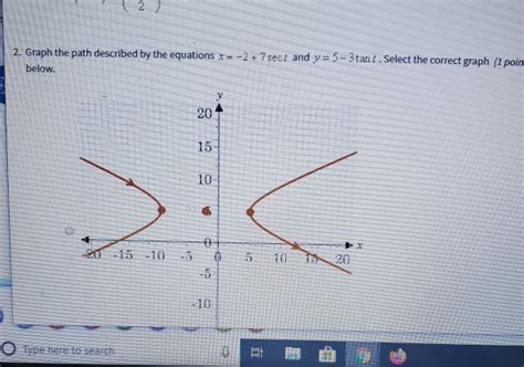 Solved 2 Graph The Path Described By The Equations X 2