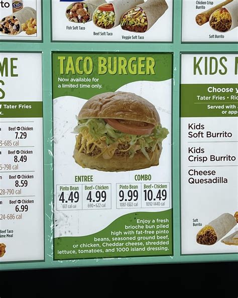 I Think Its Extremely Important That Everyones Knows That Taco