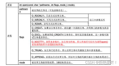 文件 io（系统调用） csdn博客