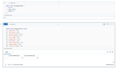 How To Create And Use Databricks Temporary Table 2025