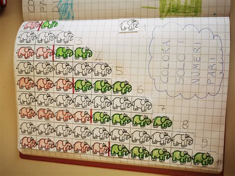 Matematica In Prima Numeri Pari E Dispari Maestra Anita