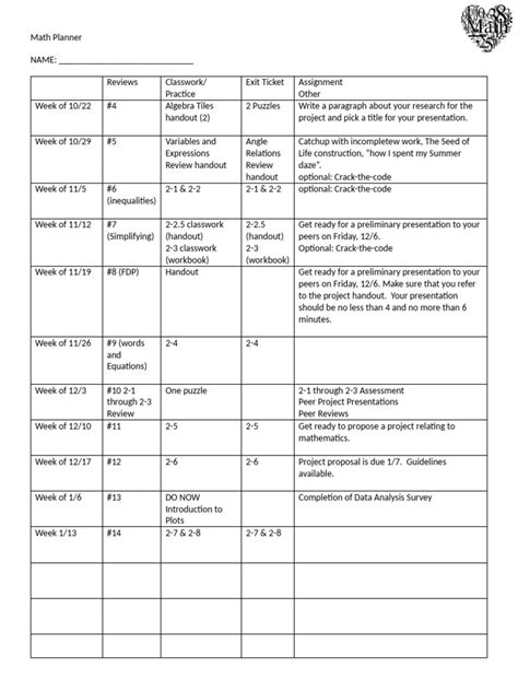 Mathematics Activity Pdf Mathematics Algebra