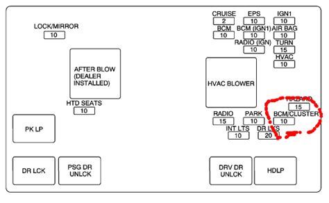 Q A 2002 Saturn Vue Towbar Installation Senor Towing JustAnswer