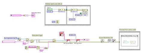 Solved Main Vi For Application Ni Community
