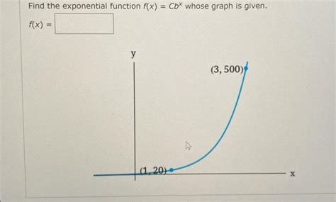 Solved Find The Exponential Function Fx Cbx Whose Graph