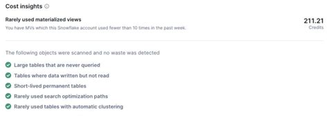 Sumeet Tandure On Linkedin Costinsights