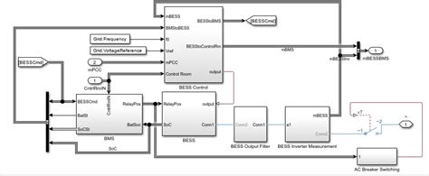 Peak Shaving With Battery Energy Storage System Matlab And Simulink
