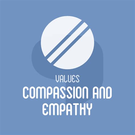 Donate To Compassion And Empathy Shaping The Future Beyondward