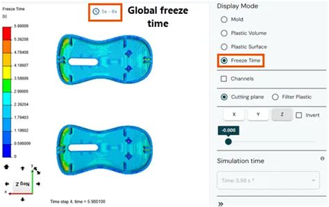 Mold Cooling Analysis Using SimForm Sample Models