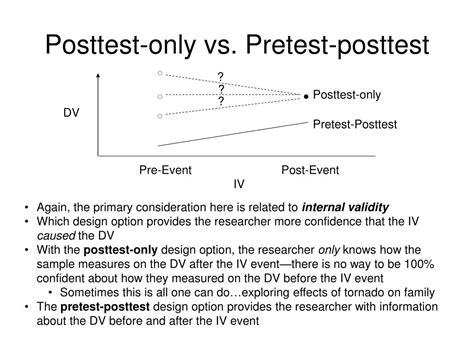 Ppt Experimental Designs True Quasi Pre Powerpoint Presentation