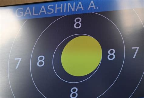 Олимпиада 2020 Стрельба Женщины Пневматическая винтовка 10 м РИА